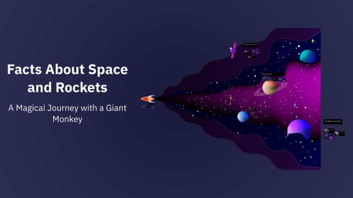 Facts About Space and Rockets by Izaac Webb on Prezi