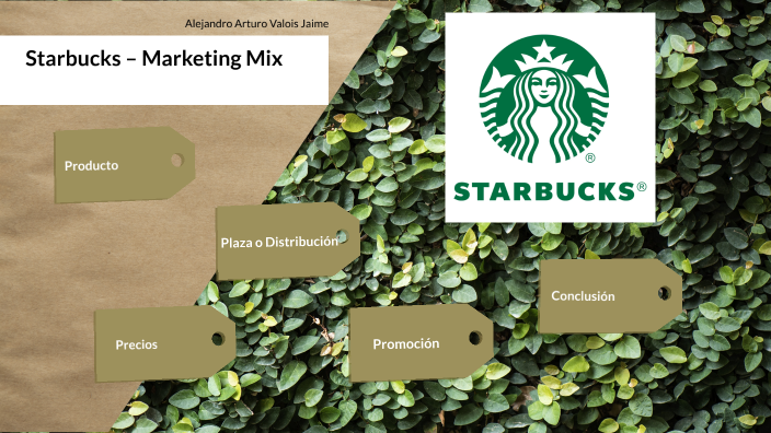 Marketing Mix: 4 p’s Starbucks by Alejandro Valois on Prezi