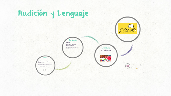 Audición y Lenguaje by Majo Ponce on Prezi