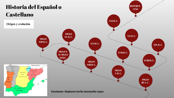 Historia del español by Emilia Quintanilla on Prezi