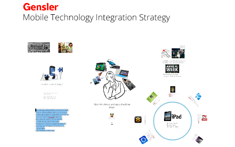 Mobile Technology Integration Strategy by Jim Collins on Prezi
