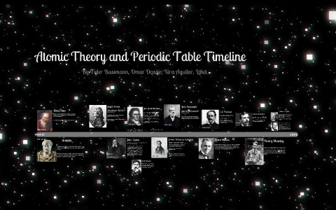Atomic Theory and Periodic Table Timeline by Kira Aguilar on Prezi