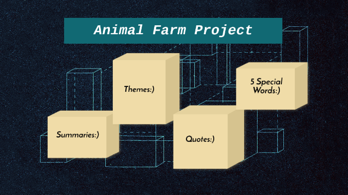 Animal Farm Project by Jeni Cobb on Prezi