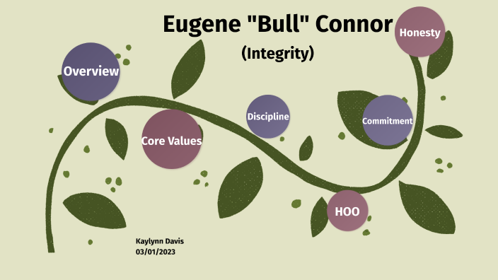Kaylynn Davis- Eugene "Bull" Connor Presentation by Kaylynn Davis on Prezi