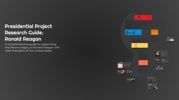 Presidential Project Research Guide: Ronald Reagan by Jacob Hensley on ...