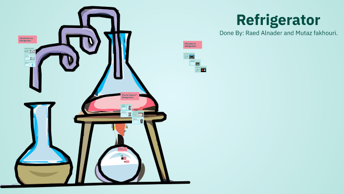 Understanding the Physics of Refrigerators by Raed Al-Nader on Prezi
