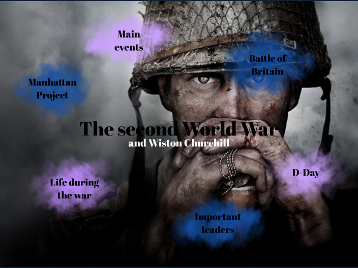 WW2 by Marco Aprile on Prezi
