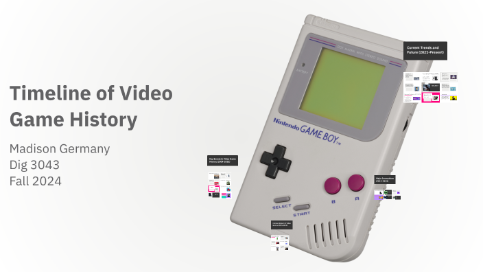 Timeline of Video Game History by Madison Germany on Prezi