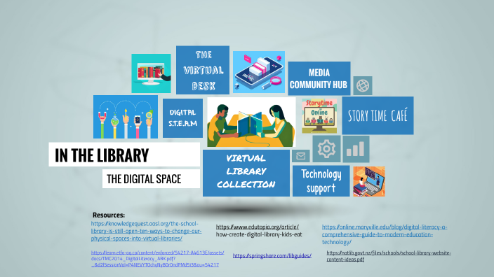 IN THE LIBRARY- the digital layout by Melanie Fifield on Prezi