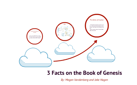 3 Facts on the Book of Genesis by Megan Vandenberg on Prezi