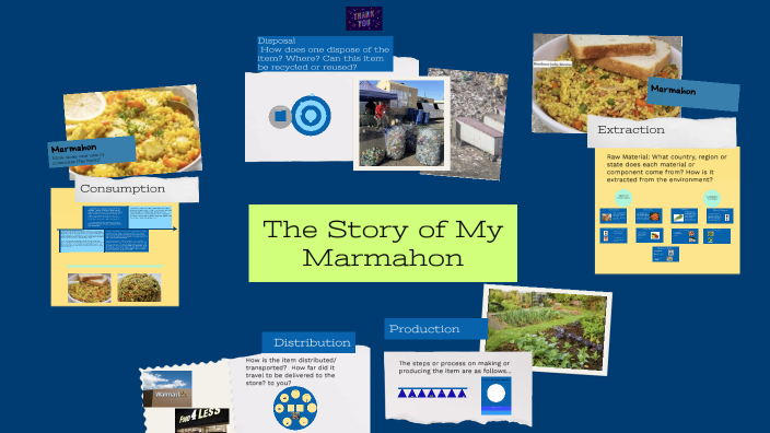 The Story of Marmahon by Andrea Carias on Prezi