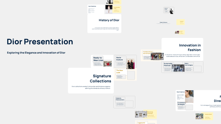 Dior Presentation by HE NG on Prezi