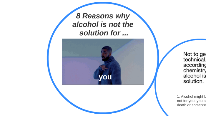 8 Reasons why alcohol is not the solution by lesley reyes on Prezi