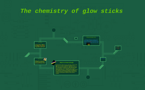 The chemistry of glow sticks by Josh Hengy on Prezi