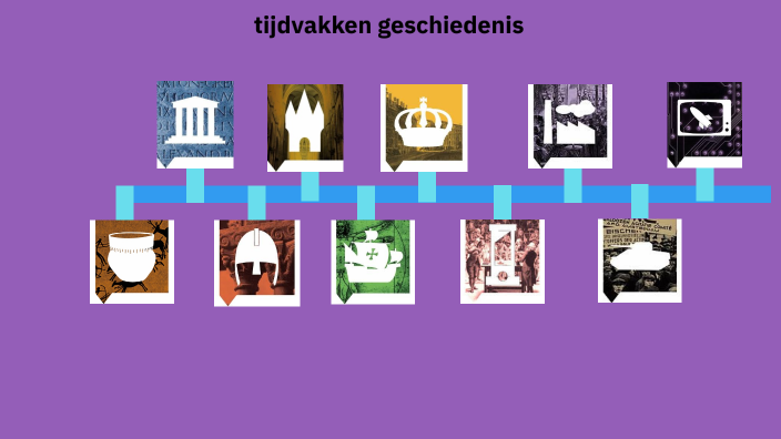 tijdvakken geschiedenis by Carolien van Efferen on Prezi