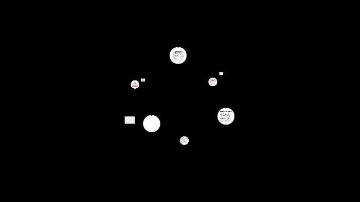 Unit 1 Reflection by Pam Hanley