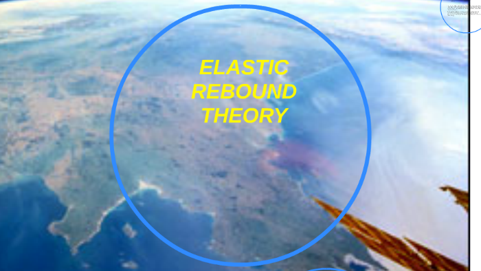 ELASTIC REBOUND THEORY by Raquel Talamayan on Prezi