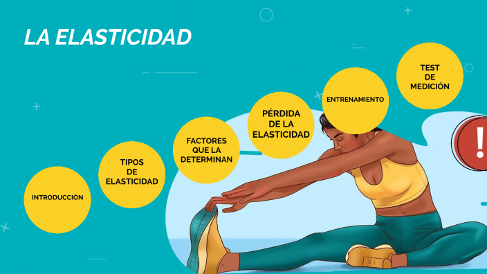 ELASTICIDAD by Javier Álvarez on Prezi