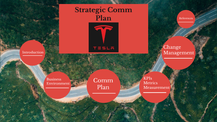 Tesla Strategic Plan by Brian Lilly on Prezi