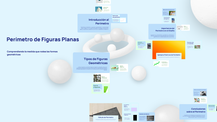 Perímetro de Figuras Planas by Yaneth Moreno Camacho on Prezi