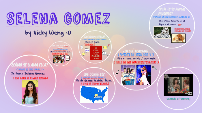 Selena Gomez by Vicky Weng on Prezi