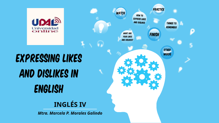 Expressing likes and dislikes in English by M.E. MARCELA MORALES on Prezi
