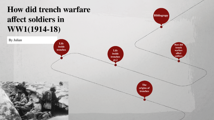 How did trench warfare affect soldiers throughout the beginning of WW1 ...