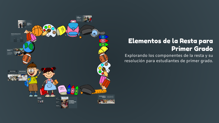 Elementos de la Resta para Primer Grado by Maestro Rodrigo Herrera on Prezi