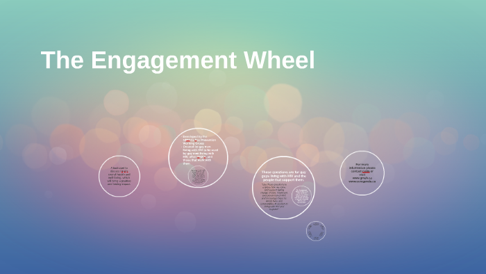 The Engagement Wheel by Bianca Felicia on Prezi