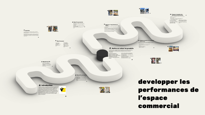 développer les performances de l’espace commercial by aurelien deudon ...