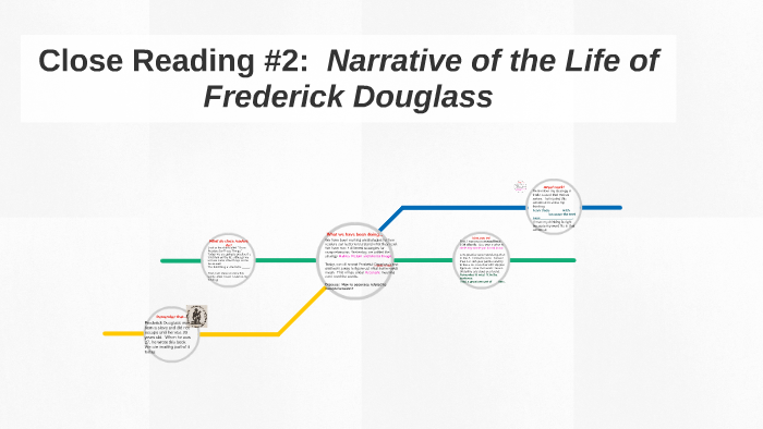 Close Reading: Narrative of the Life of Frederick Douglass by Dana ...