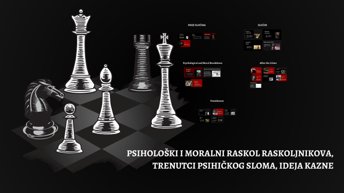 PSIHOLOŠKI I MORALNI RASKOL, TRENUTCI PSIHIČKOG SLOMA, IDEJA KAZNE by ...