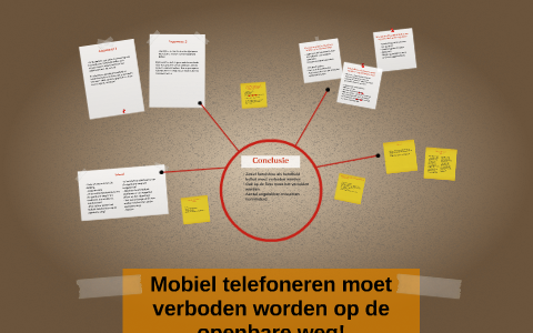 Mobiel telefoneren moet verboden worden op de openbare weg! by on Prezi