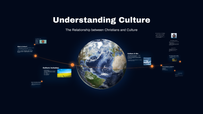 Understanding Culture by Sarah Kenter on Prezi