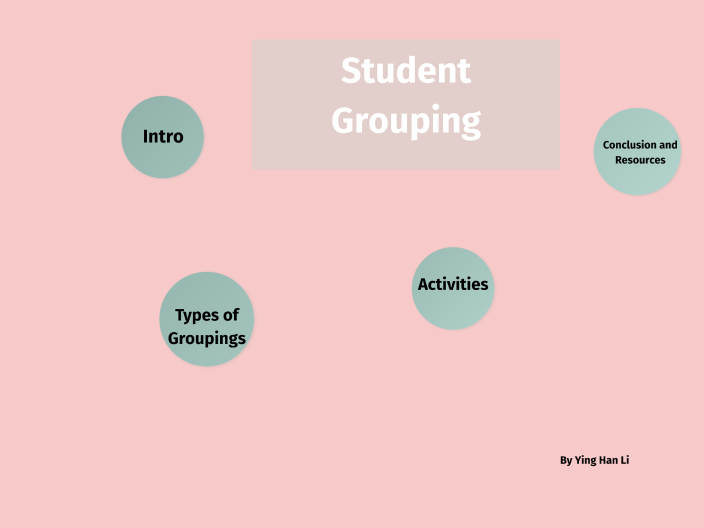 Student Groupings by Ophelia Li on Prezi