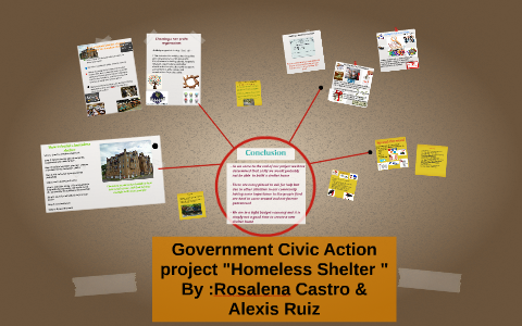 Government Civic Action project "Homeless Shelter " by Alexis Ruiz on Prezi