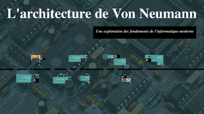 L'architecture de von Neumann by laila kartaf on Prezi