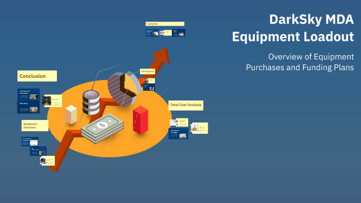 DarkSky MDA Equipment Loadout by on Prezi