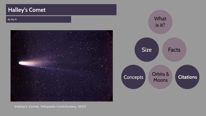 Halley's Comet by Ella Margetinová on Prezi
