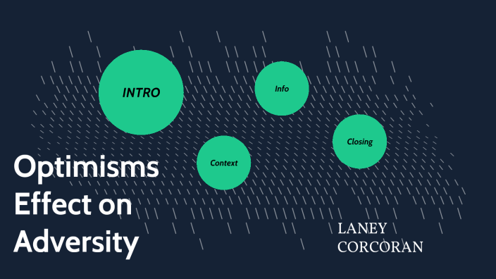 IMP by delaney corcoran on Prezi