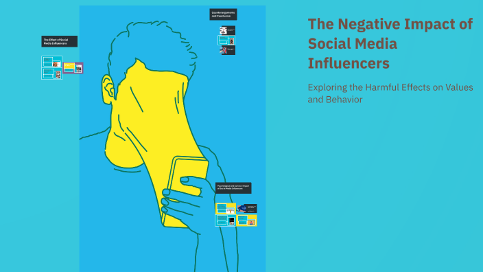 The Negative Impact of Social Media Influencers by Virgilio Barahona on ...