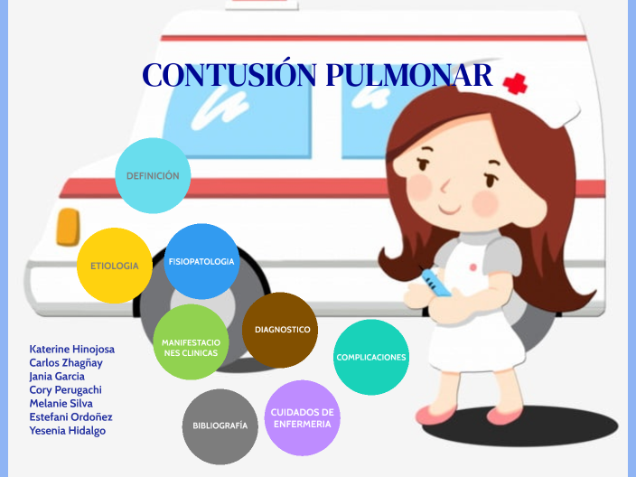 Contusion Pulmonar Pulmonary Contusion | Pacs