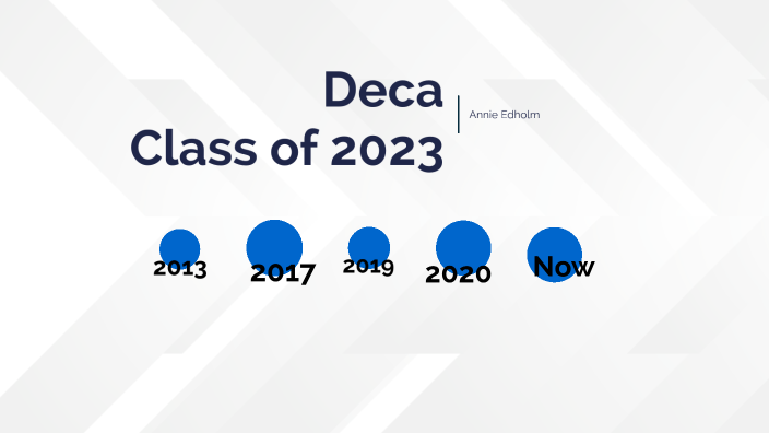 deca presentation by AnnaMaria Edholm on Prezi