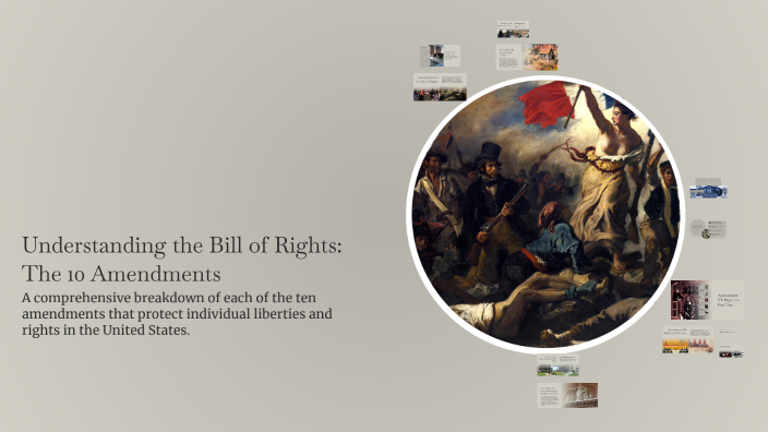 Understanding the Bill of Rights: The 10 Amendments by Stark Varg on Prezi