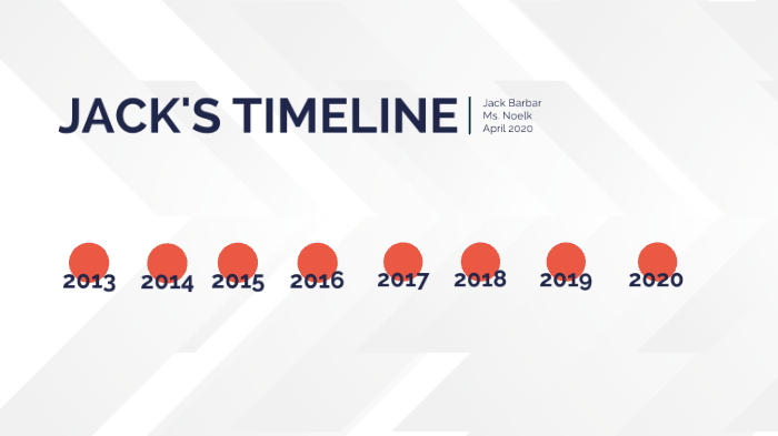 Jack’s Timeline by Jonathan Barbar on Prezi