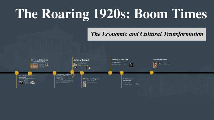 The Roaring 1920s: Boom Times by Tammy Watson on Prezi