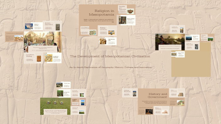 The Development of Mesopotamian Civilization by Josué David Dominguez ...