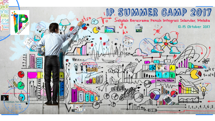 IP SUMMER CAMP 2017 SBPI Selandar, Melaka by helmi khalid on Prezi
