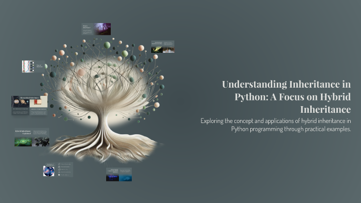 Understanding Inheritance in Python: A Focus on Hybrid Inheritance by ...