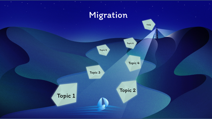 Migration Global Issue by Jenevieve Tully on Prezi